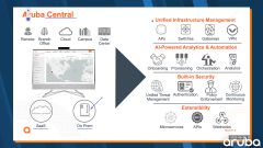 Aruba AOS10 Essentials